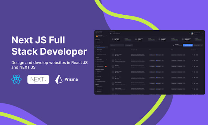 Convert figma to next js using tailwind css and shadcn by Spiralsols1 | Fiverr