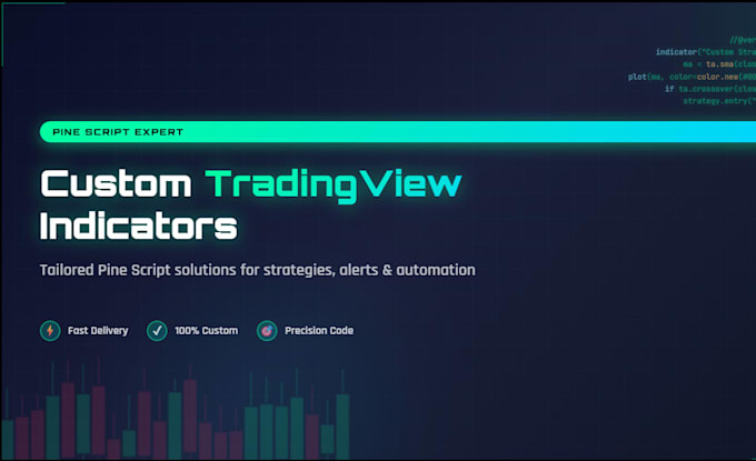Code custom pine script indicators for tradingview by Ukab86 | Fiverr