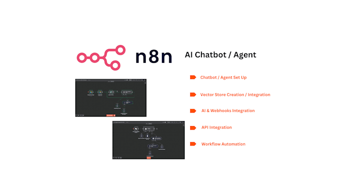 Build an ai chatbot agent with n8n by Ml_workflows | Fiverr