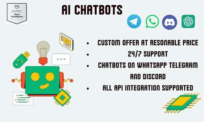 Develop Chatbot Nlp And Text Analysis By Lizazaidi Fiverr