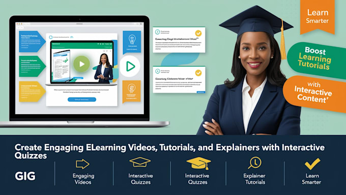 Create engaging elearning videos tutorial and explainer with interactive quizzes by Course_maven ...