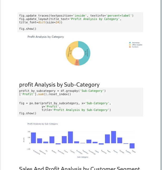 Do data analysis with python by Sumayya_t | Fiverr Do data analysis with python by Sumayya_t | Fiverr