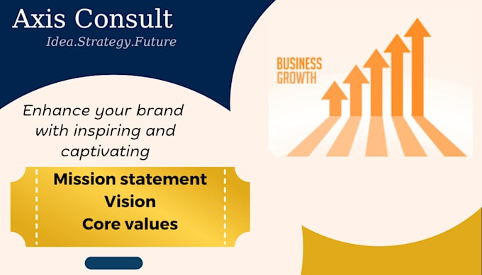 Write inspiring business mission, vision and core values by Axis ...