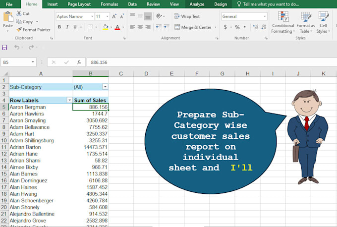 Do data cleaning, sorting, formatting, analysis by Rebbcasabir | Fiverr Do data cleaning, sorting, formatting, analysis by Rebbcasabir | Fiverr
