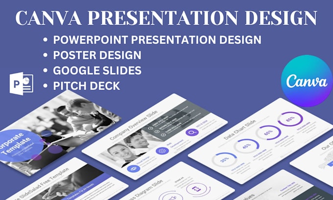 Design redesign canva powerpoint presentation pitch deck google slides ppt figma by Henry1_ward ...
