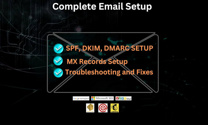 Configure spf, dkim, dmarc, and setup business email by Techsrv | Fiverr
