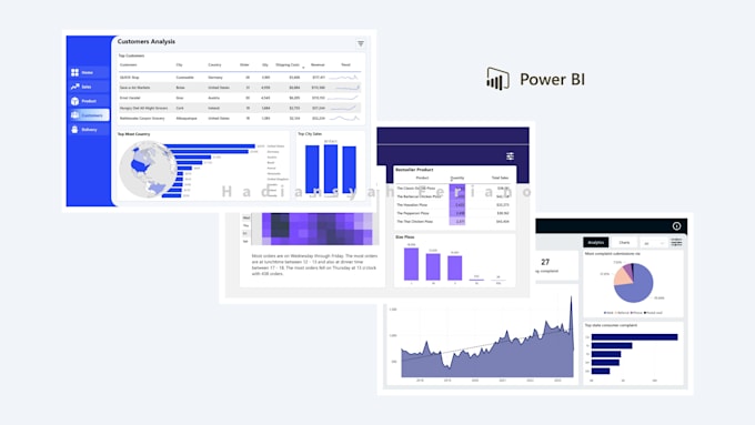 Do data visualization using the power bi tool by Feriano | Fiverr