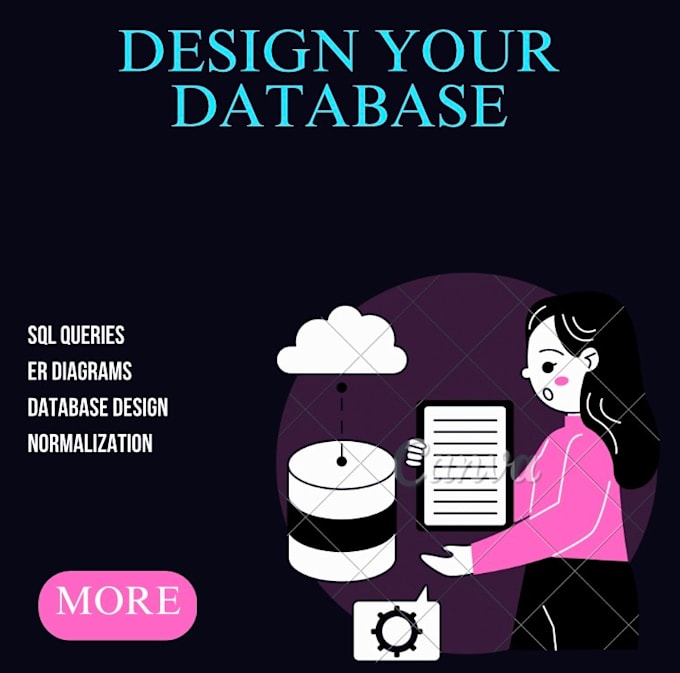 Do mysql,erd diagram,database design,sql queries by Ifrah_saeed | Fiverr Do mysql,erd diagram,database design,sql queries by Ifrah_saeed | Fiverr