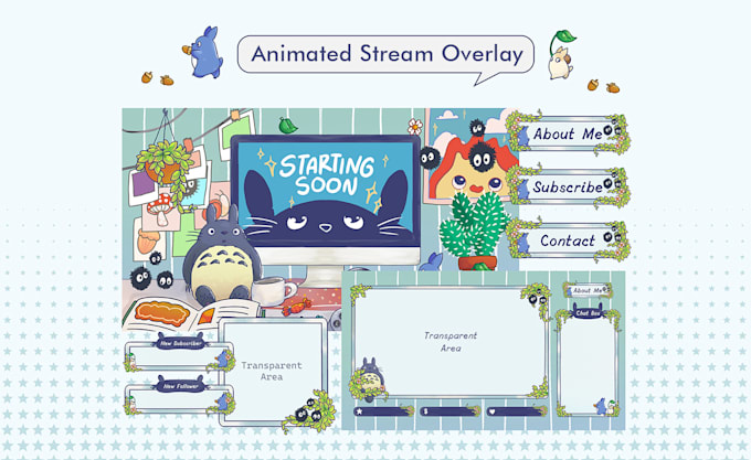 Design cute stream overlay package, stream assets, and more by Yatdzkr ...