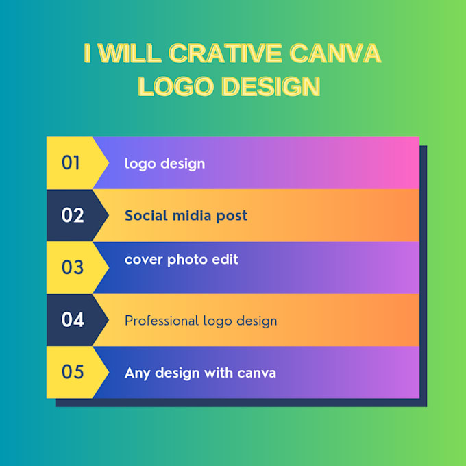 Creative canva logo design by Airin098 | Fiverr