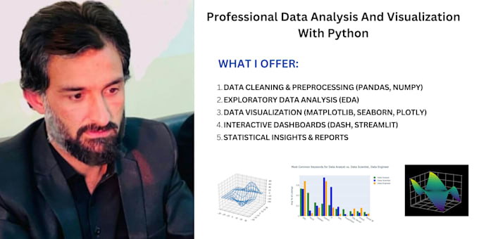 Do Data Analysis And Visualization Using Python Pandasnumpymatplotlib