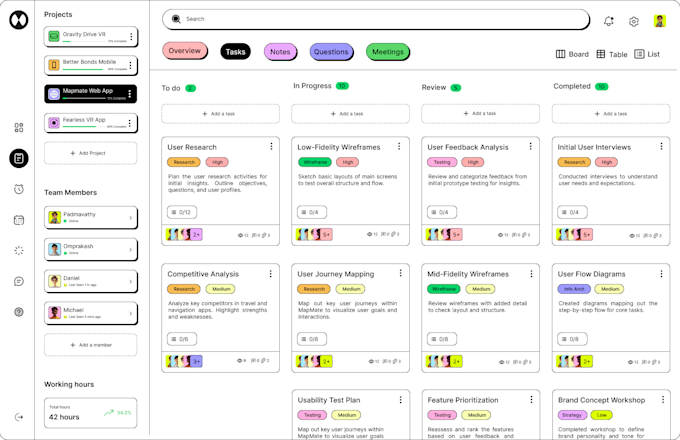 Do high fidelity website ui design with iterations in figma by ...