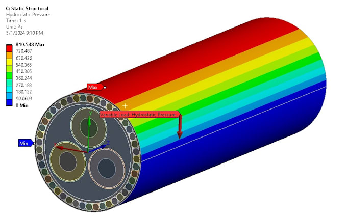 Perform cfd, fea, and structural analysis using ansys by Safirayhan | Fiverr