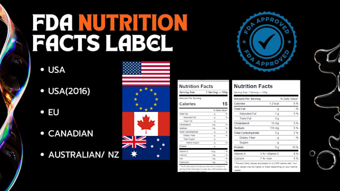 Create fda, eu, canadian,australia,nz nutrition facts labels by ...