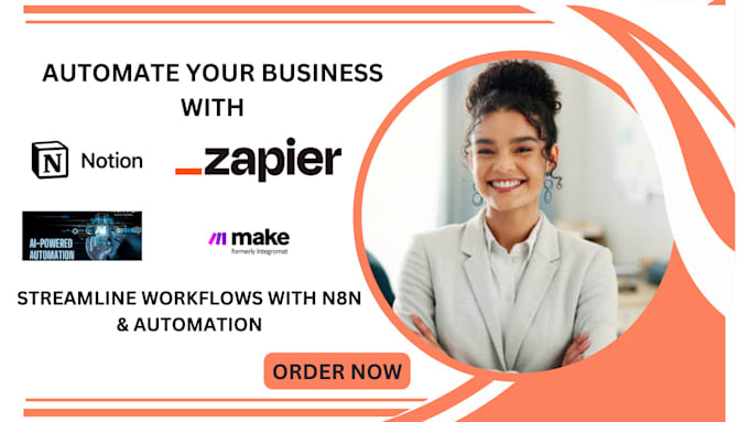 Streamline workflows with n8n,notion templates, and expert zapier, ai ...