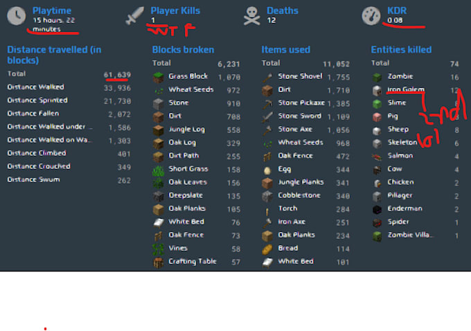 Detail oriented data entry by Hanako_o | Fiverr