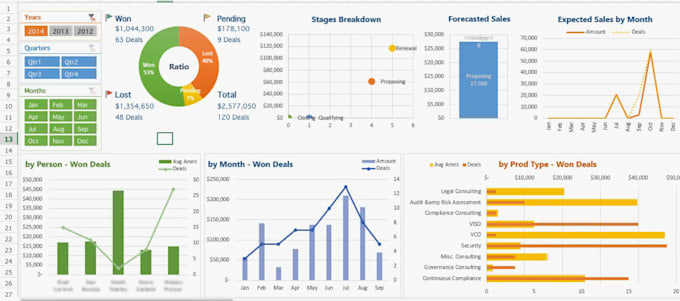 Create Excel Spreadsheets Automate Tasks And Analyze Data By Excelam