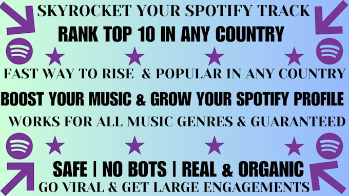 Chart your spotify music to top 10 spotify chart in any country by ...