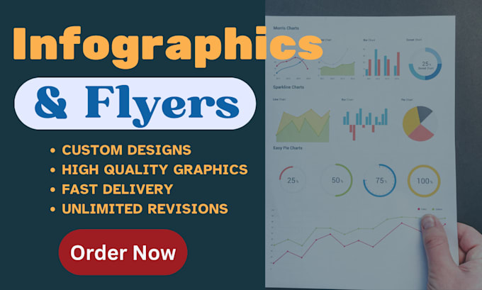 Create eye catching infographics and flyers for business and marketing ...