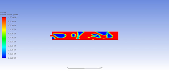 Multiphase flow simulation with cfd by Hamzayousaf272 | Fiverr