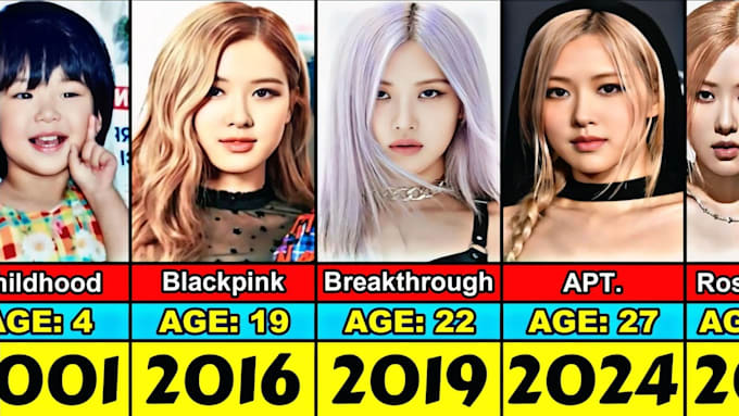 Create transformation of famous people video by Alienart2 | Fiverr