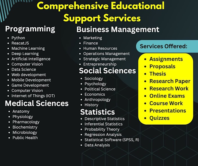 Provide expert academic writing services and academic research by ...