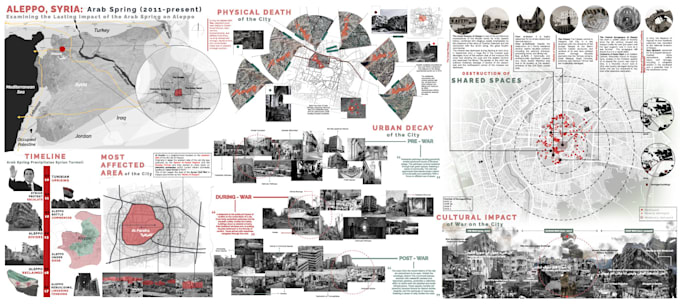Do complete architecture project with sheets and layout by Reeshiel ...