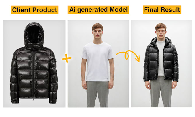 Showcase your clothing line and products on custom ai models by ...