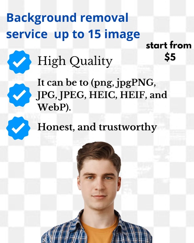 Remove backgrounds and retouch your images by Dikaoldshop | Fiverr