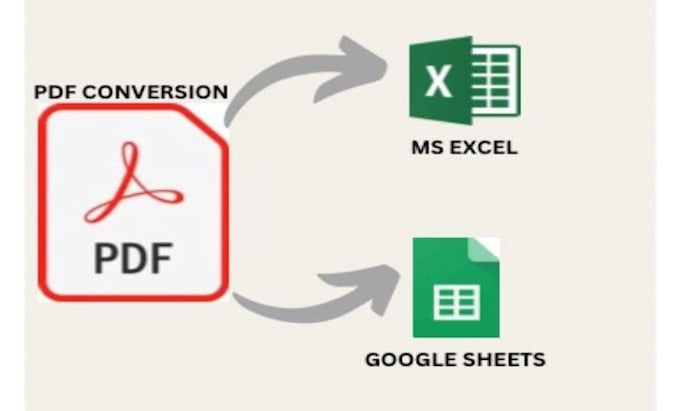 Convert your pdf to excel spreadsheet and google sheet by Tamanna_excel14 | Fiverr