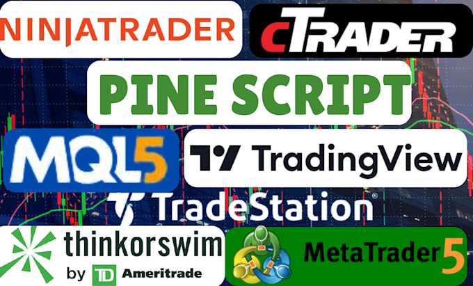 Code Pinescript On Ninjatrader 8 Mql5 Thinkorswim Tradingview Mt5 Mt4