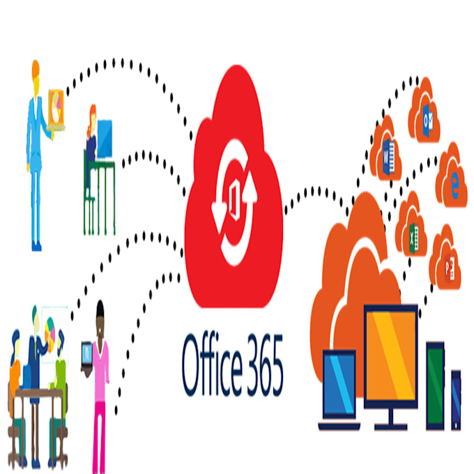 Microsoft 365 cloud migration by Anthon_amaro | Fiverr