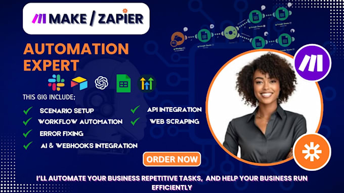 Do Make Com Automation Made Com Make Com Scenerio Make Com