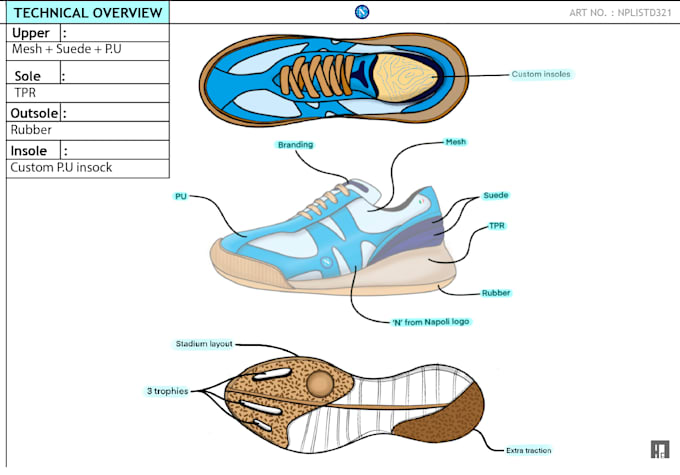 Design footwear with a detailed tech pack tailored to your needs by ...