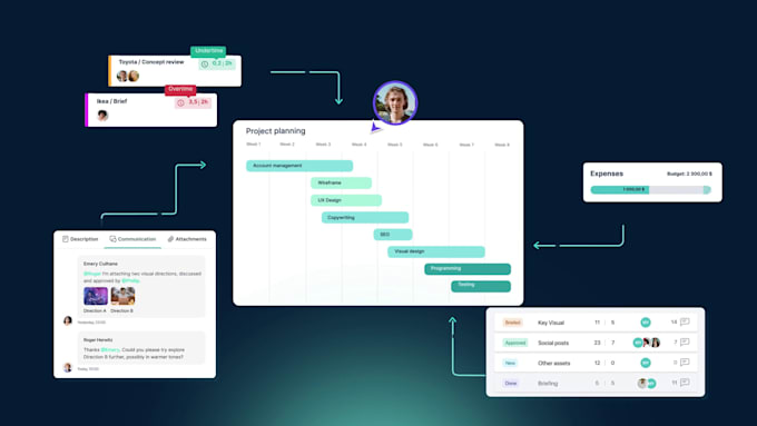 Create 2d 3d saas explainer video 3d illustration 3d modeling and 3d ...