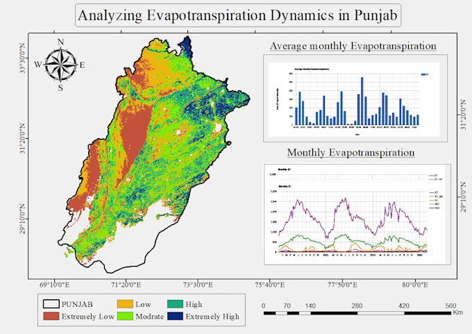 Do Mapping Remote Sensing Spatial Analysis Hydrology And Lulc