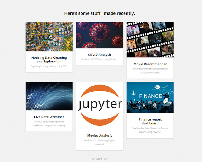 Optimize all your data needs by Geet_chaudhari | Fiverr