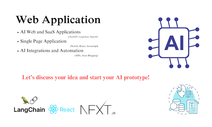 Create Ai Web Application Development Chatgpt Openai Custom Solutions