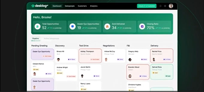 Create Saas Explainer Ui Animation Software Explainer App And Web