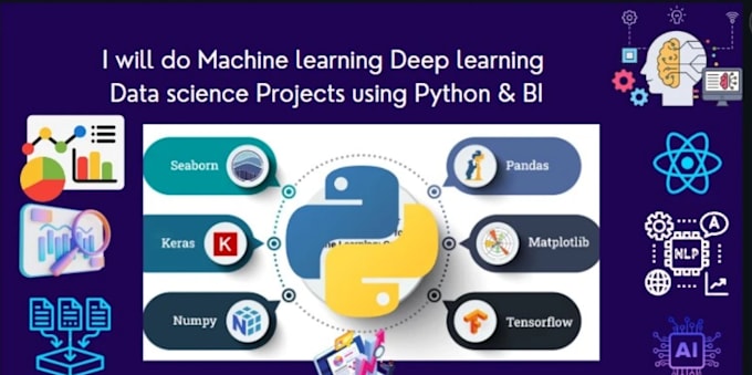 Build custom ai model or machine learning script in python for any use by Johnzart_ai | Fiverr