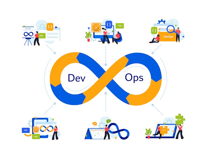 Concevoir architecture cloud scalable et optimiser devops sre by Soloniainasarob | Fiverr