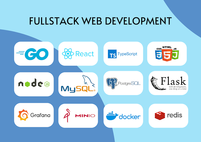 Develop A Fullstack Web App With Go Python Html Css React By Naraatthama Fiverr