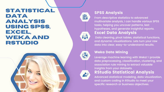 Do statistical data analysis using spss, excel, weka and rstudio by Christinewan809 | Fiverr