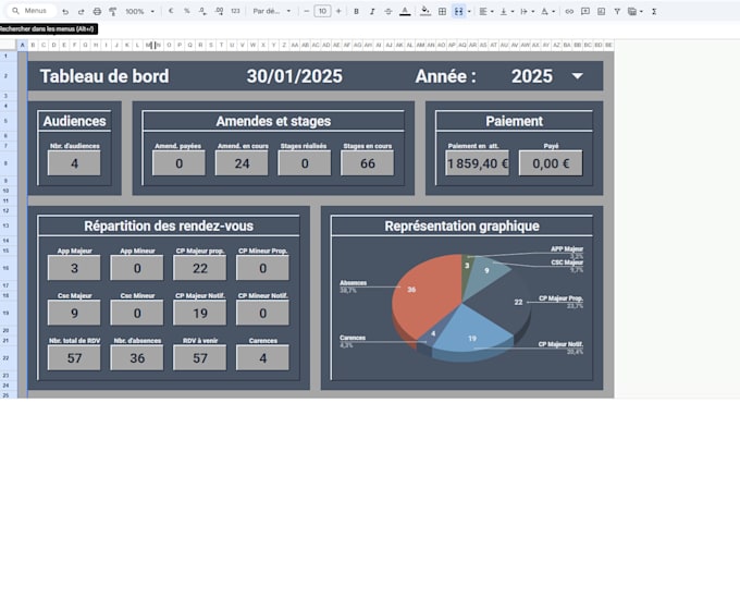 Automate your google sheets apps with appscript by Surfloong | Fiverr