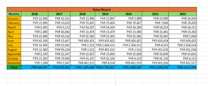 Make any type of spreadsheets on excel any type of sheet by ...