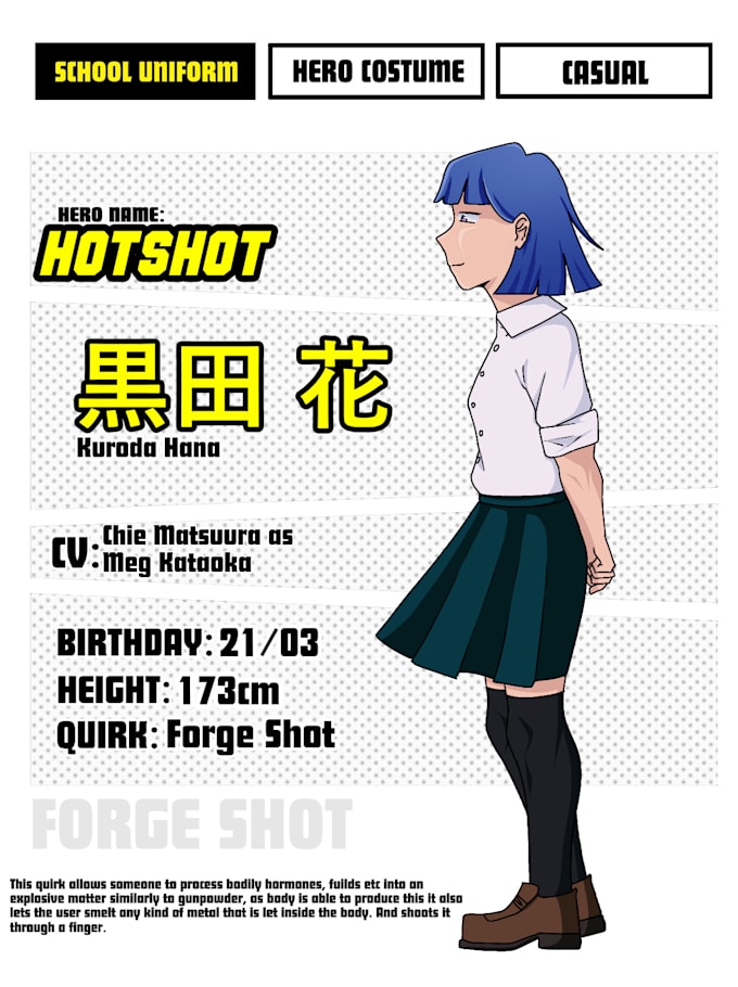 Draw your mha ocs by Transhc4n | Fiverr