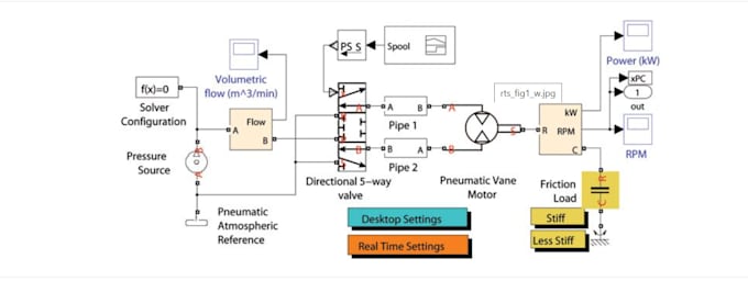 Do matlab coding, simscape and simulink modeling, control design ...