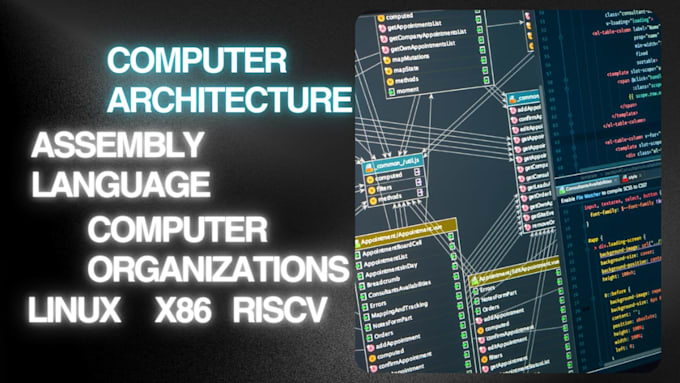 Do computer architecture, mips, x86, assembly language, riscv ...