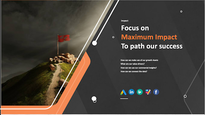 Craft a high impact b2b saas marketing strategy to drive growth by Ps ...