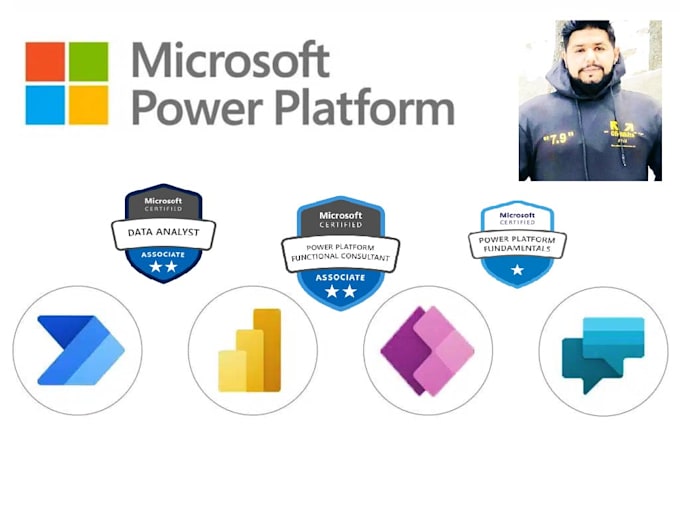Optimize processes with power automate flows by Hamzafra | Fiverr